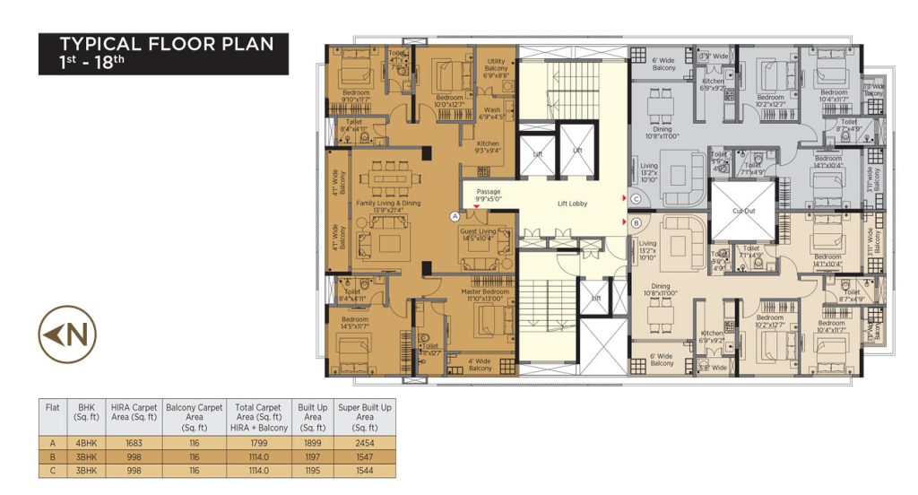 Benchmark Aspire – Benchmark Developers